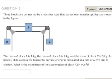 Solved Three blocks are connected by a massless rope that | Chegg.com
