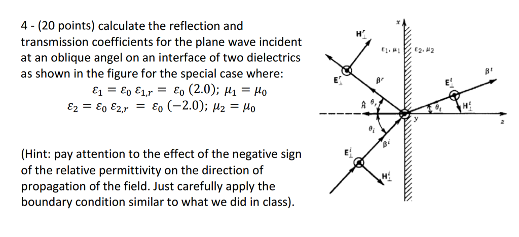 Solved calculate the reflection and transmission | Chegg.com Solved calculate the reflection and transmission | Chegg.com