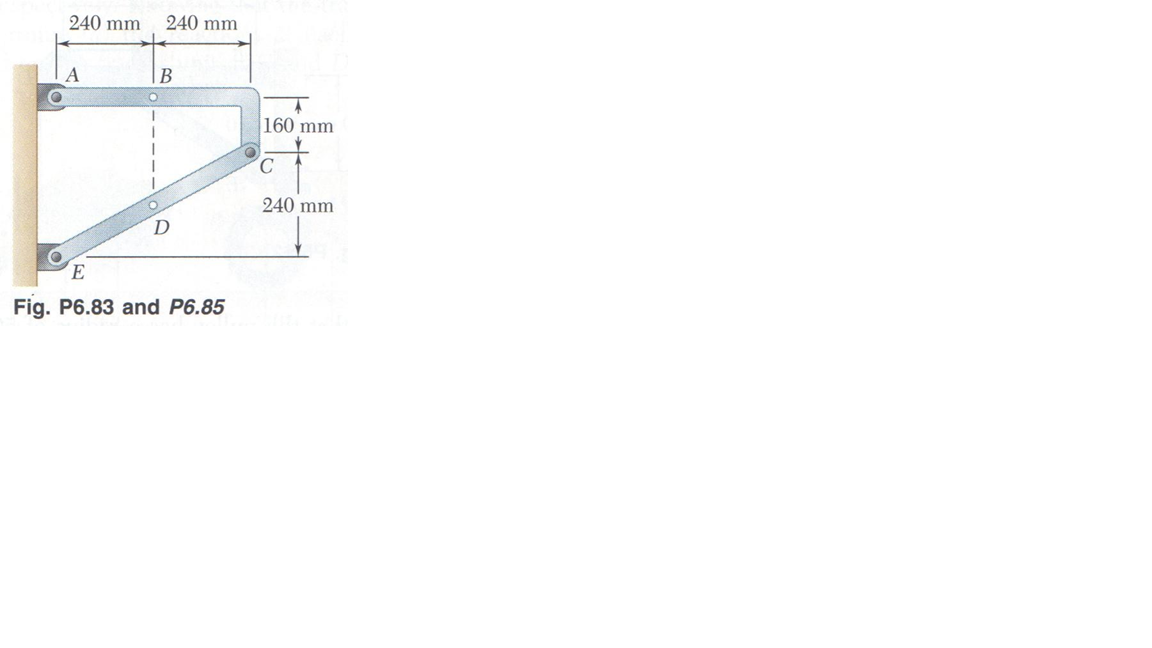 Solved Determine The Components Of The Reactions At A And E