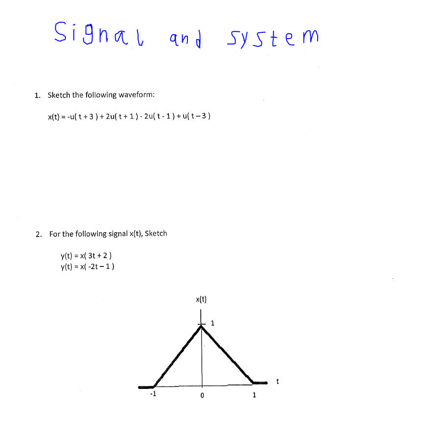 Solved Sketch the following waveform: x(t) = -u(t + 3) + | Chegg.com