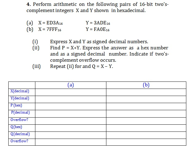 Solved Perform arithmetic on the following pairs of 16-bit | Chegg.com
