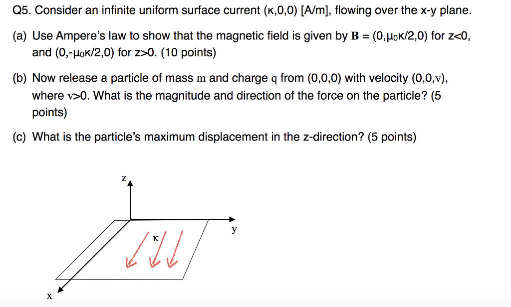 Solved Q5. Consider an infinite uniform surface current | Chegg.com