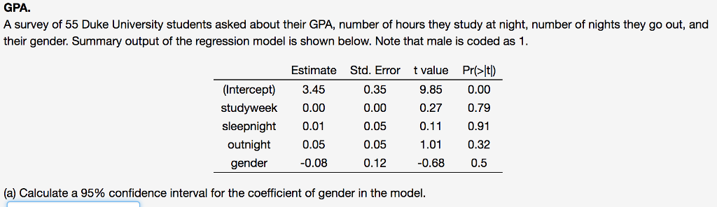Solved GPA. A survey of 55 Duke University students asked | Chegg.com