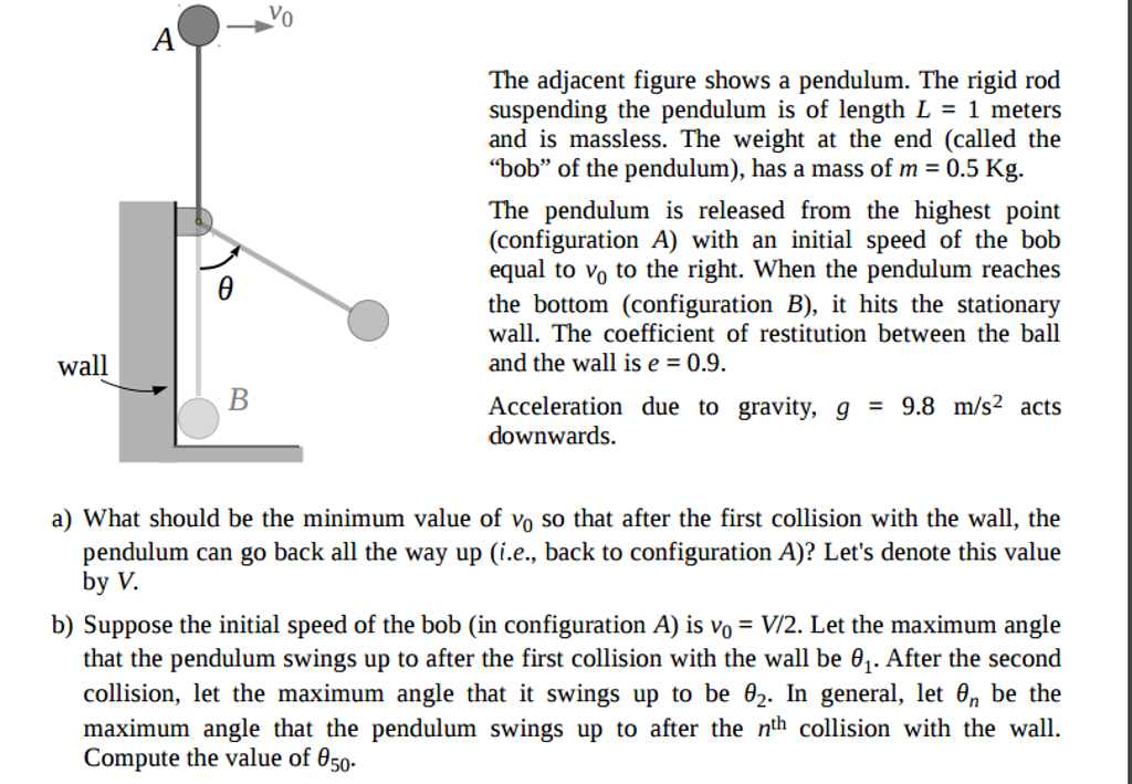 Solved The adjacent figure shows a pendulum. The rigid rod | Chegg.com