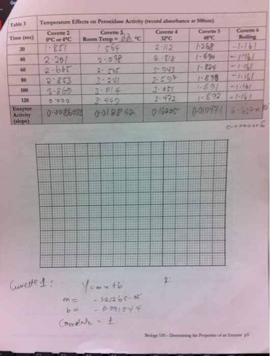 Solved Question | Chegg.com