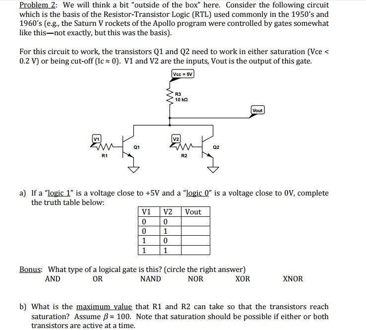 Solved Problem 2: We will think a bit "outside of the box" | Chegg.com