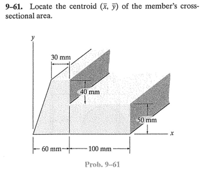 Solved Locate the centroid ( , ) of the member's cross- | Chegg.com