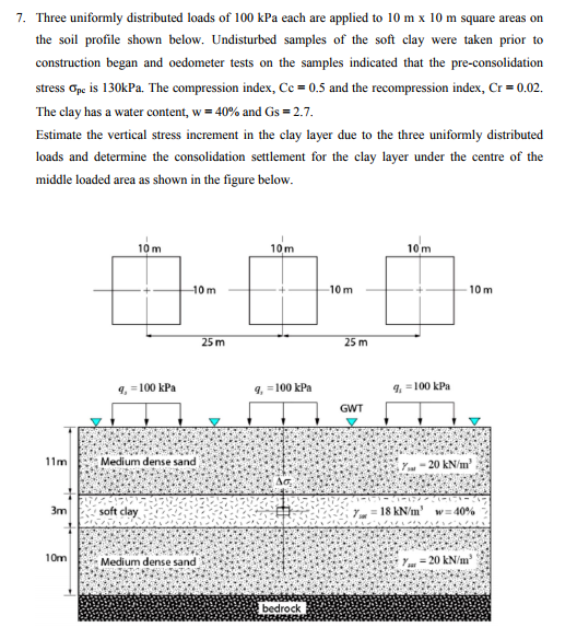 Solved 7. Three uniformly distributed loads of 100 kPa each | Chegg.com