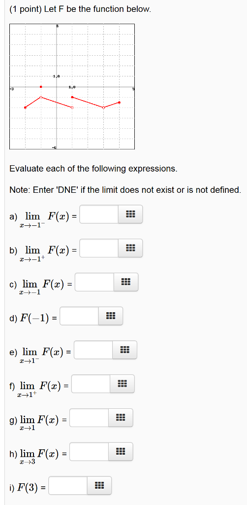 (1 point) Let F be the function below Evaluate each | Chegg.com