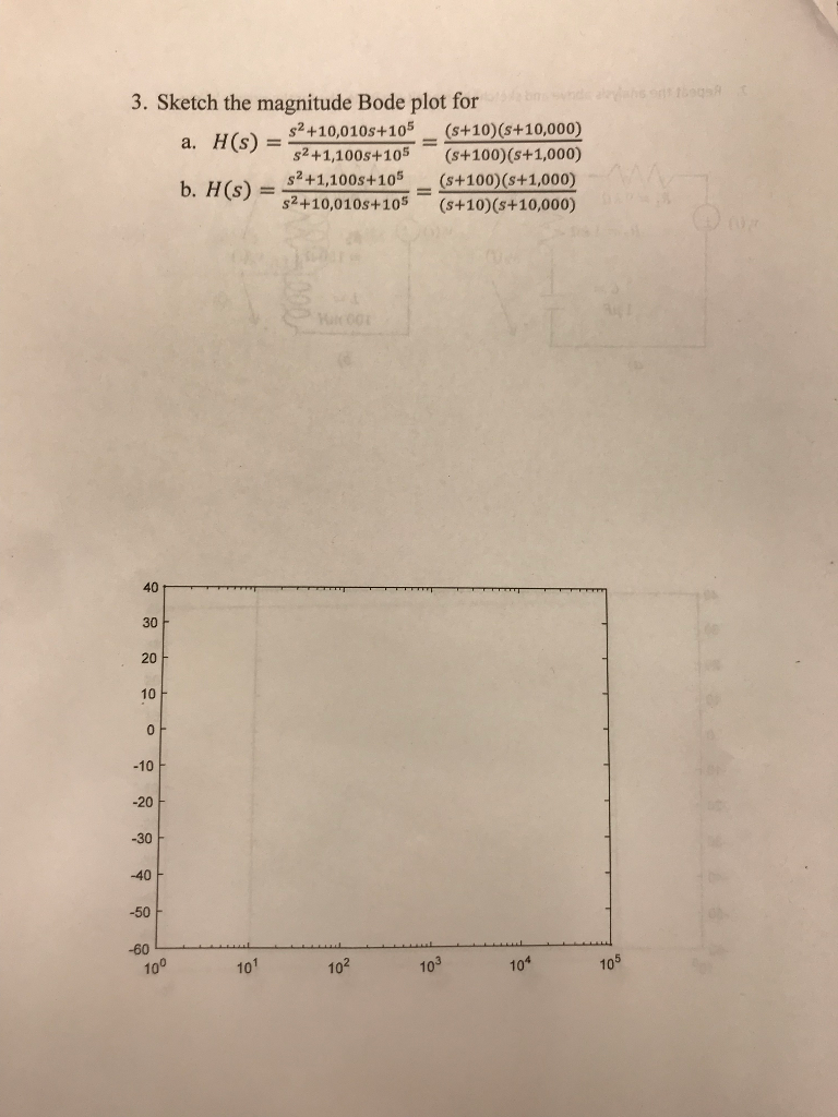 Solved 3. Sketch the magnitude Bode plot for a. | Chegg.com
