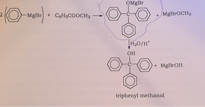 Solved OMgBr MgBrOCH3 MgBr C6H5COOCH H2O/H OH MgBrOH | Chegg.com