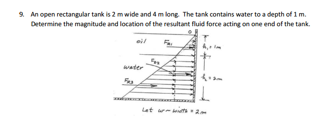 An open rectangular tank is 2 m wide and 4 m long. | Chegg.com