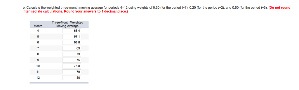 Solved 1. I need help in d. Calculate the exponential | Chegg.com
