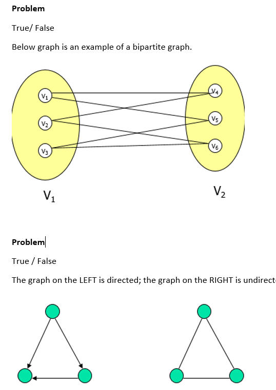 Solved Problem True/ False Below graph is an example of a | Chegg.com