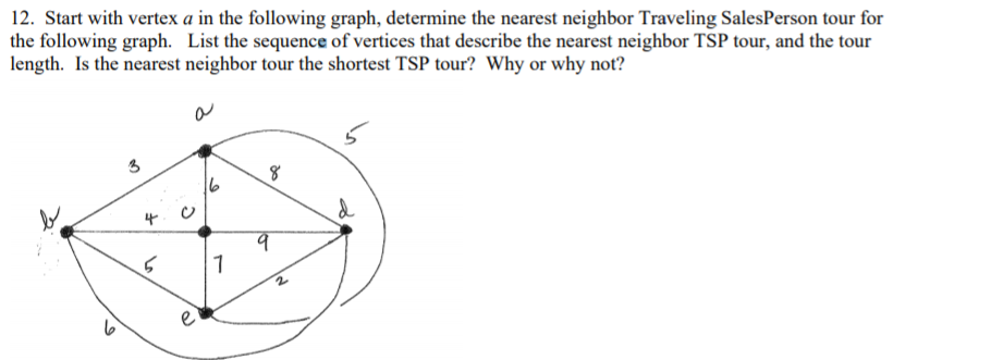 Solved 12. Start with vertex a in the following graph, | Chegg.com