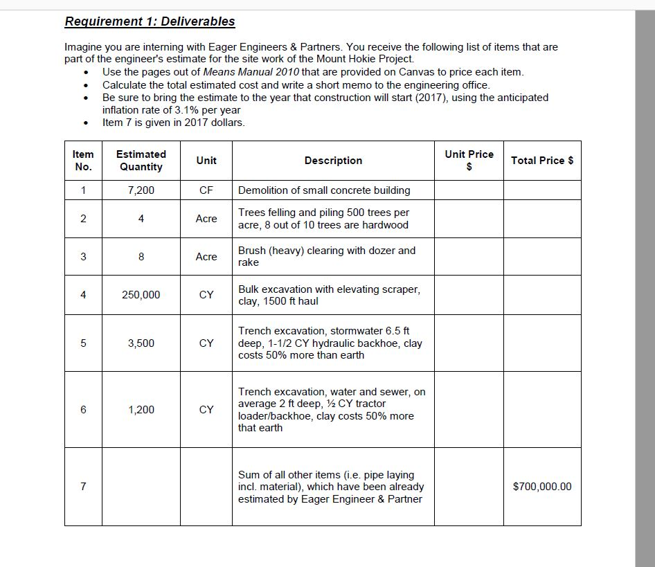 Imagine you are interning with Eager Engineers & | Chegg.com