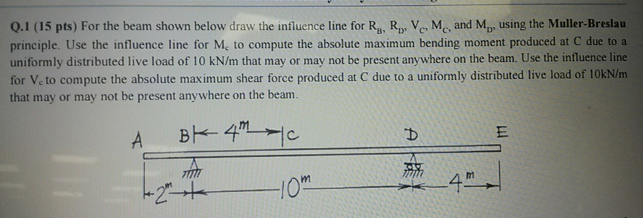 Solved Q.1 (15 pts) For the beam shown below draw the | Chegg.com Solved Q.1 (15 pts) For the beam shown below draw the | Chegg.com