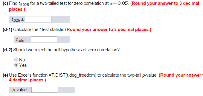 Solved Calculate the sample correlation coefficient Check | Chegg.com