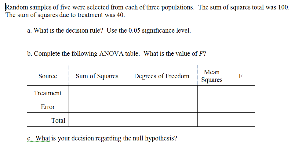 Solved Random samples of five were selected from each of | Chegg.com