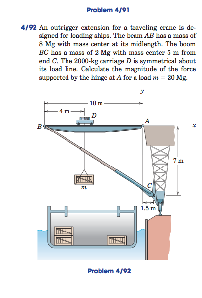 Solved An outrigger extension for a traveling crane is | Chegg.com