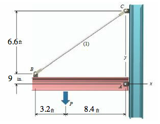 Solved Beam AB is supported as shown in the figure. Tie rod | Chegg.com