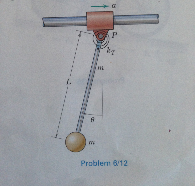 Solved The collar P is given a constant acceleration a = 5g | Chegg.com