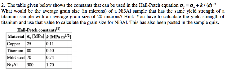 Solved The table given below shows the constants that can be | Chegg.com