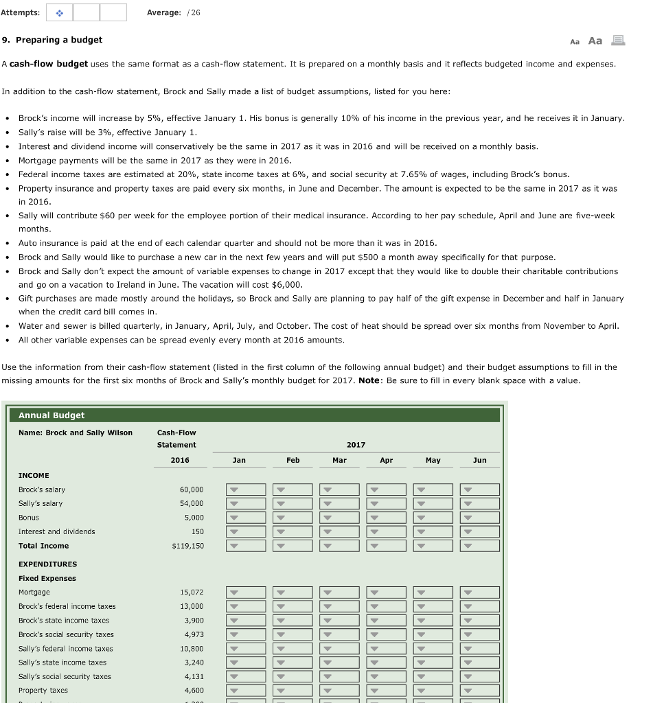 Solved Attempts: 9. Preparing a budget A cash-flow budget | Chegg.com