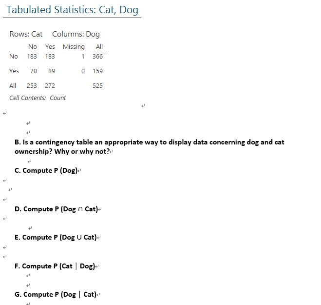 Solved Tabulated Statistics: Cat, Dog B. Is a contingency | Chegg.com