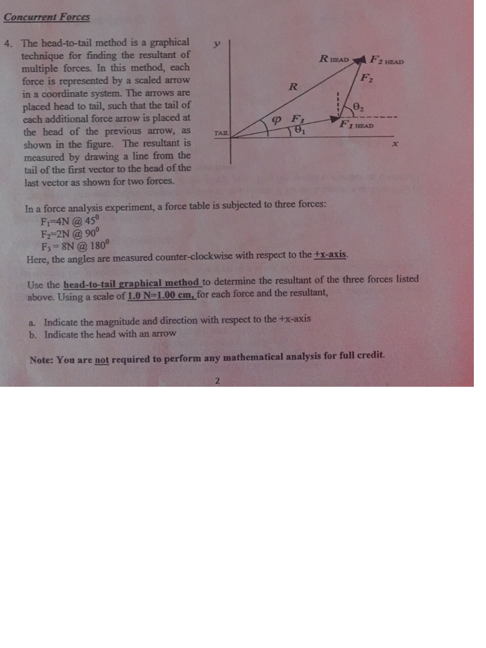 Solved The head-to-tail method is a graphical technique for | Chegg.com