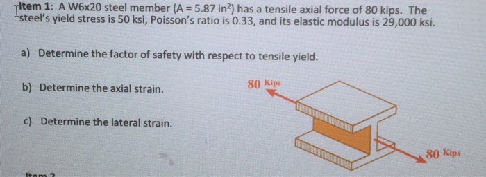 Solved A W6x20 steel member (A = 5.87 in^2) has a tensile | Chegg.com