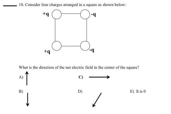 Solved Consider four charges arranged in a square as shown | Chegg.com