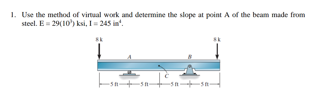 Solved 1. Use the method of virtual work and determine the | Chegg.com