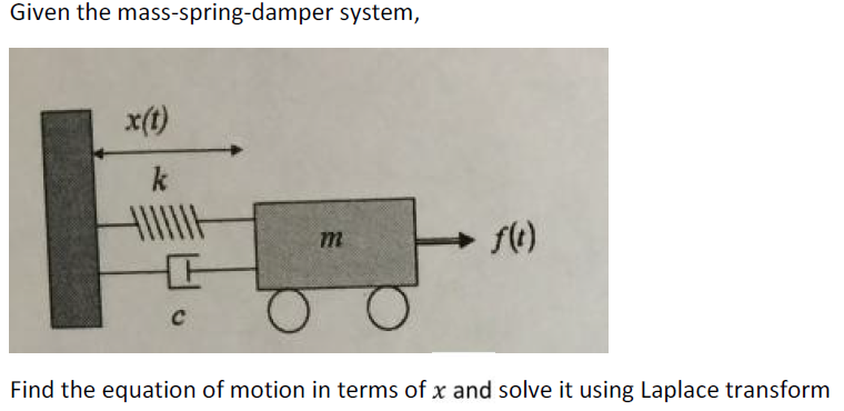 Solved Please do so by using the Laplace. If you can do it | Chegg.com