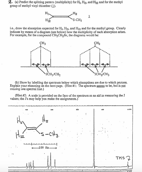 Solved Z. (a) Predict the splitting pattern (multiplicity) | Chegg.com