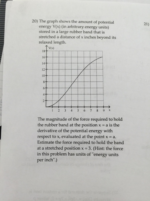 Solved The graph shows the amount of potential energy V(x) | Chegg.com