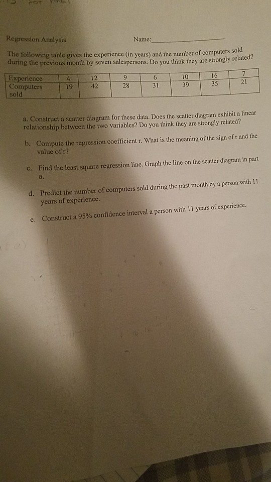 Solved Regression Analysis Name: ld The following table | Chegg.com