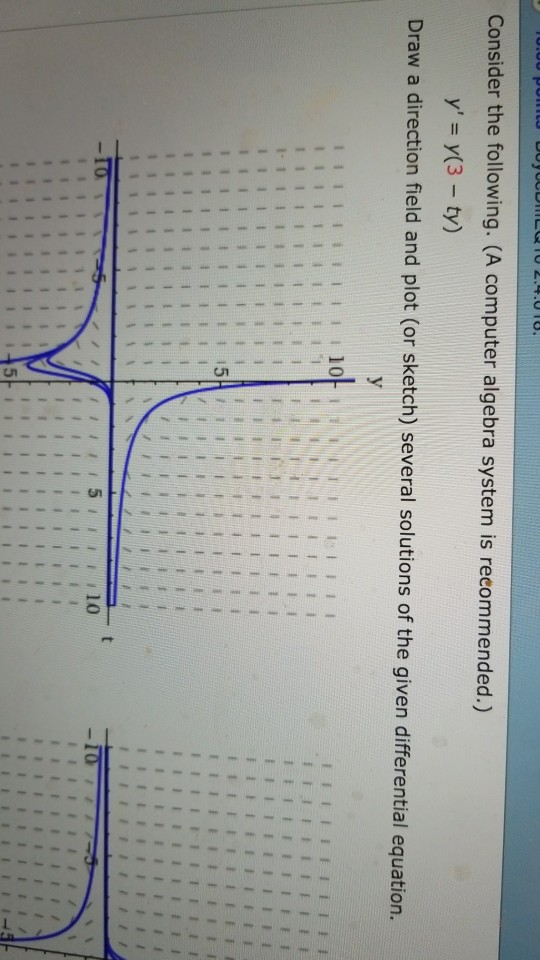 Solved Consider the following. (A computer algebra system is | Chegg.com