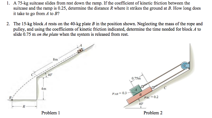 Solved A 75-kg suitcase slides from rest down the ramp. If | Chegg.com