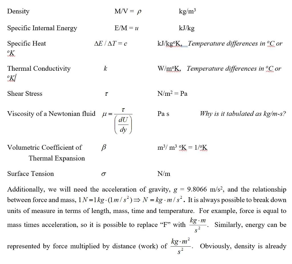 Solved 1. Thermophysical Properties and dimensional | Chegg.com