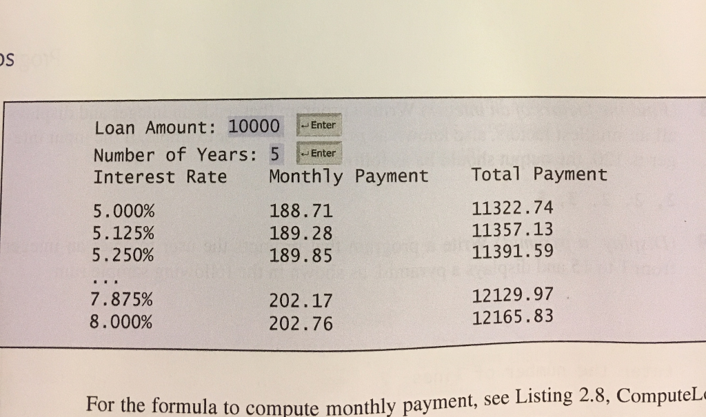 Solved ehensIve (Financial application: compare loans with | Chegg.com