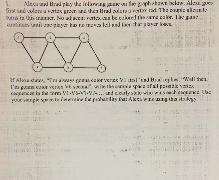 Solved Alexa and Brad play the following game on the graph | Chegg.com