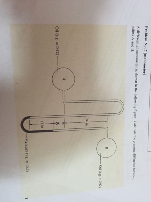 Solved A differential manometer is shown in the following | Chegg.com