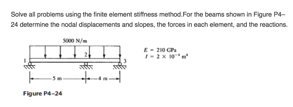 Solved Solve all problems using the finite element stiffness | Chegg.com