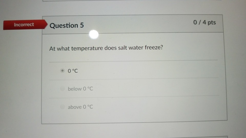 Solved 0/4 pts ncorrectQuestion 5 At what temperature does | Chegg.com