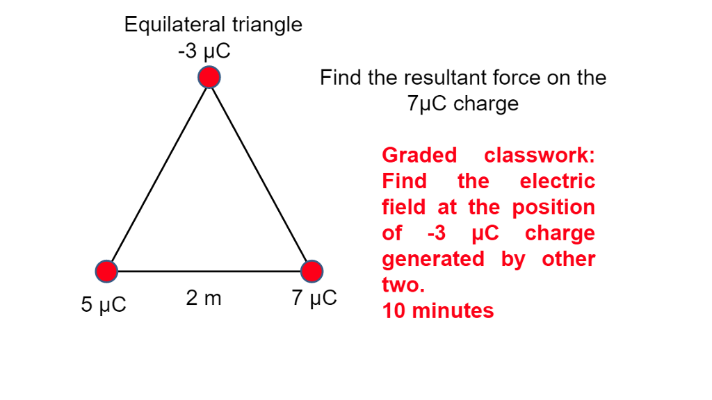 Solved Equilateral triangle Find the resultant force on the | Chegg.com