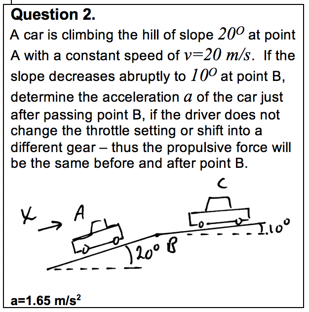 Solved Question 2. A car is climbing the hill of slope 200 | Chegg.com