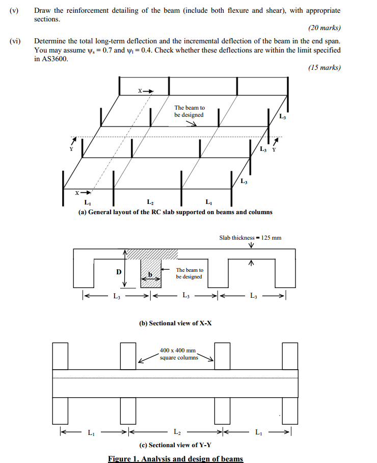 A 2nd level floor system of an office block is made | Chegg.com