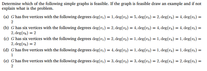 Solved Determine which of the following simple graphs is | Chegg.com