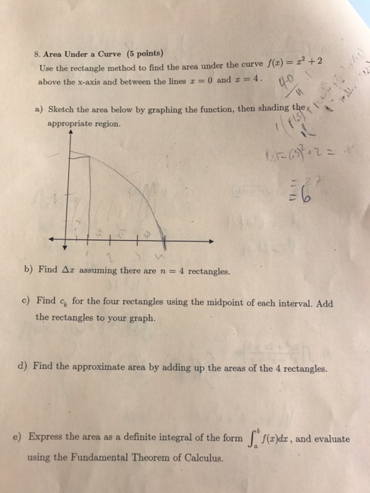 Solved Use the rectangle method to find the area under the | Chegg.com
